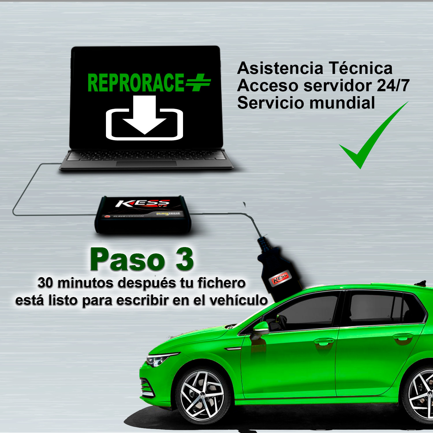 Únete a ReproRACE | ReproRACE